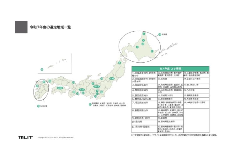 国交省、2025年度「日本版MaaS推進・支援事業」として29事業選定 | LIGARE（リガーレ）人・まち・モビリティ