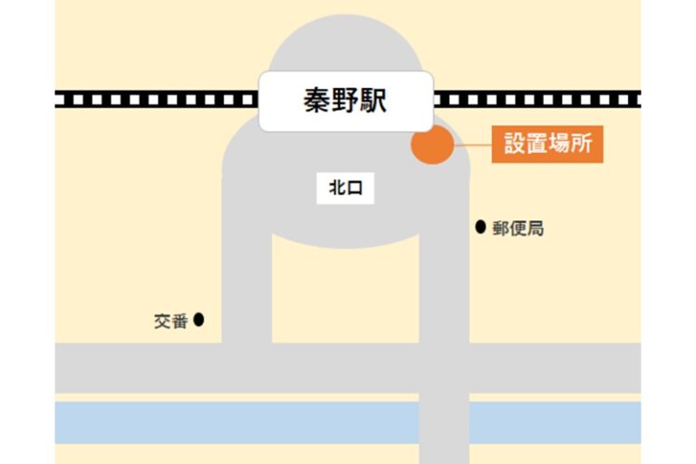 小田急電鉄、「LUUP」ポートを秦野駅北口に設置する実証実施 | LIGARE（リガーレ）人・まち・モビリティ